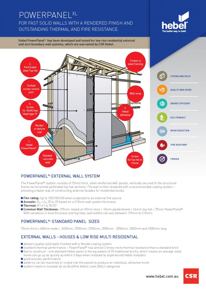 Cladding - CSR Hebel AAC, MasterWall, CSR Cemintel | BuildCor